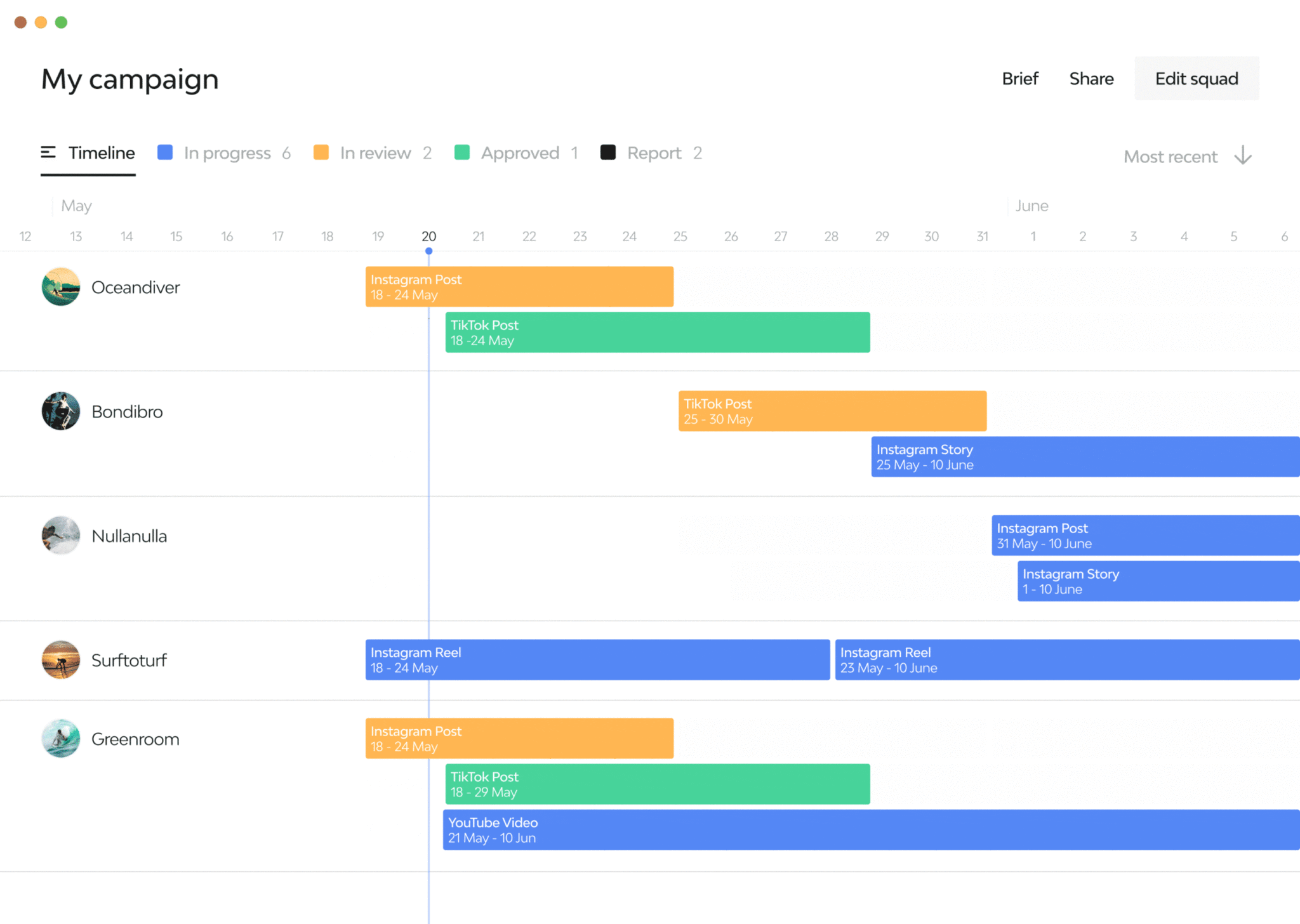 Influencer Marketing Platform | Vamp